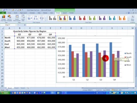Bar chart: how to differentiate development of Bar chart systems ...