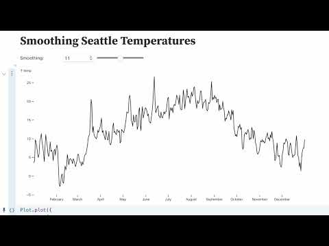 Smoothing a Line Chart in 30 Seconds with Observable