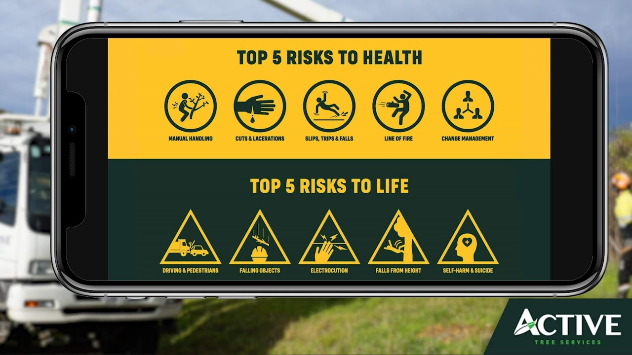 HSEQ Induction - Conclusion