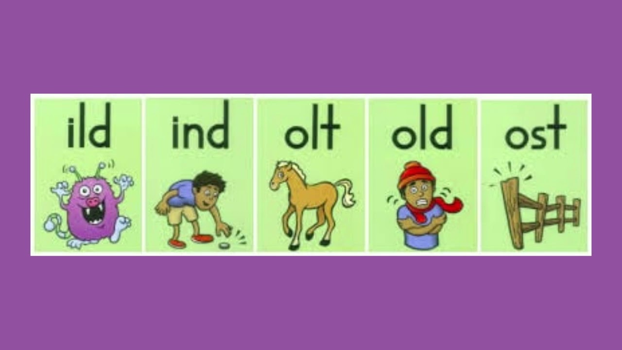 Fundations - Closed Syllable Exceptions