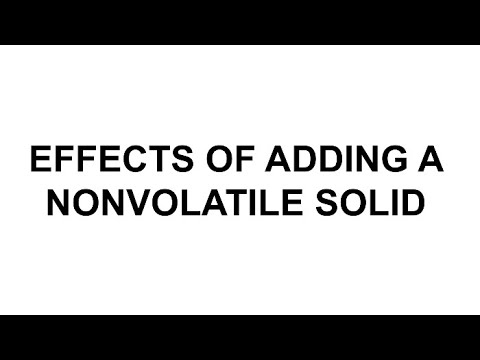 Effects of Adding a Non-Volatile Solid to a Liquid - CHE-115