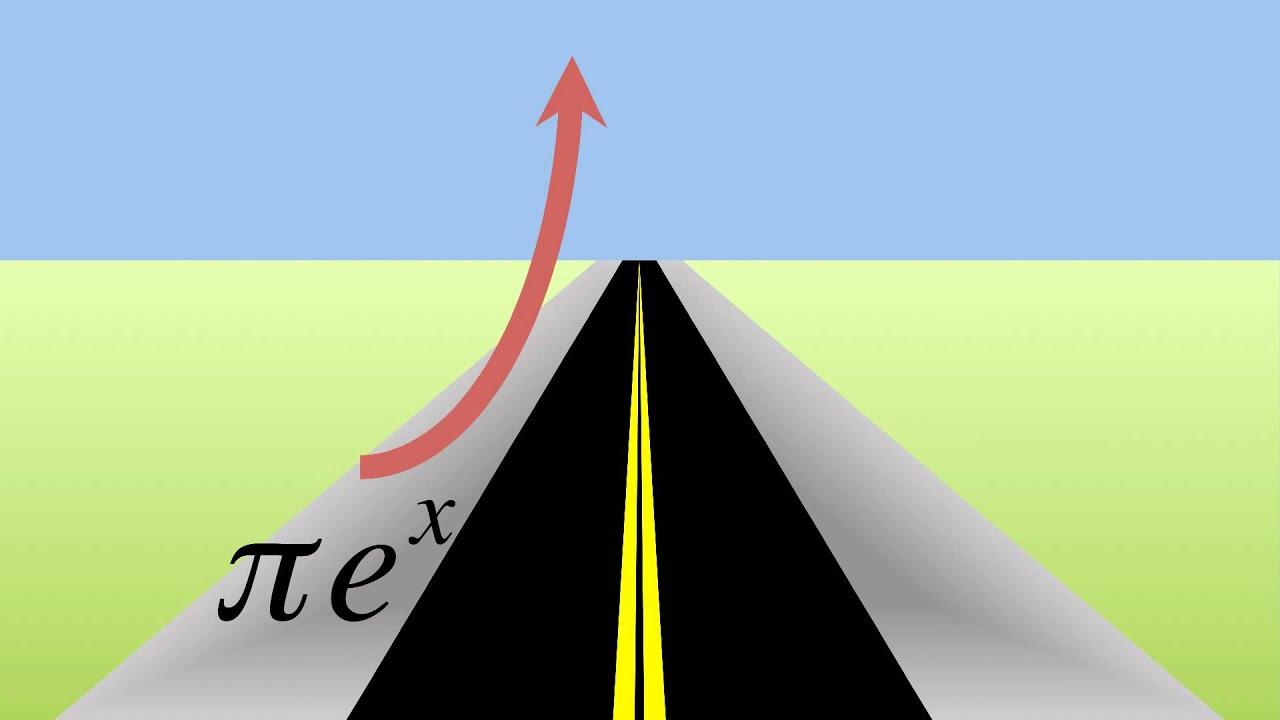 Geek Comedy: Calculus Joke!