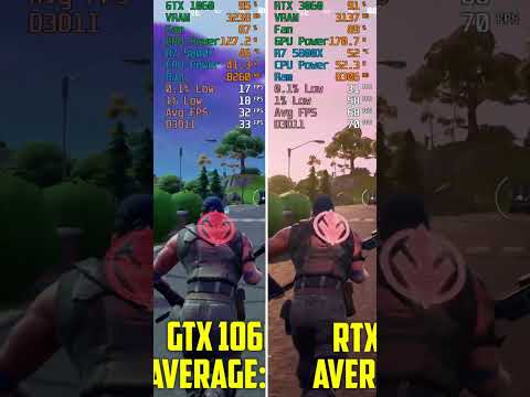 GTX 1060 vs RTX 3060