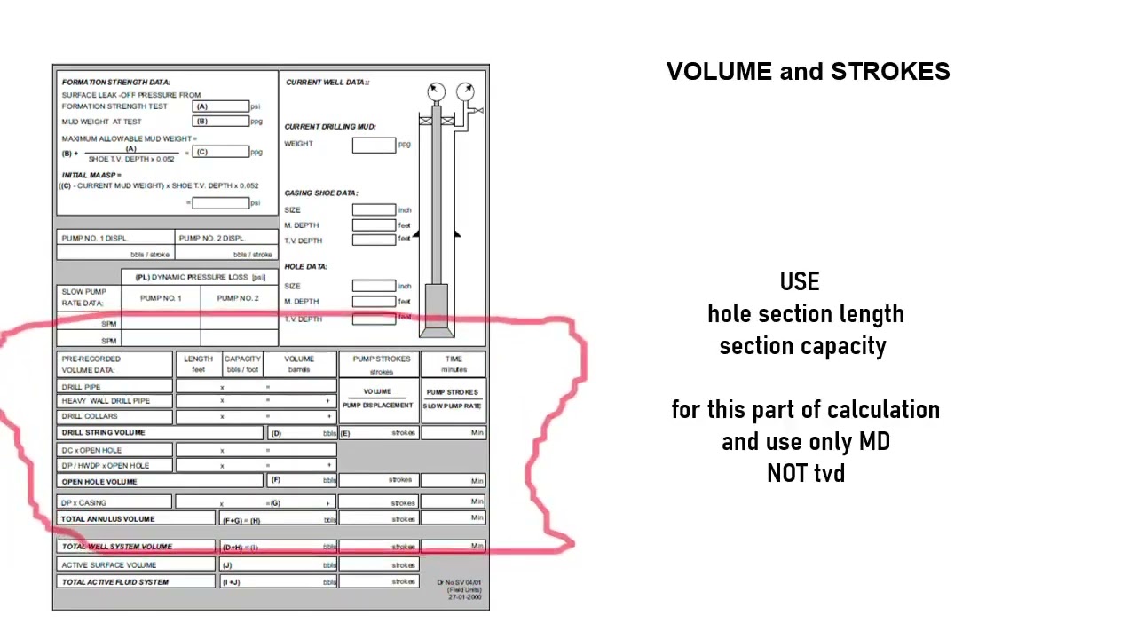 Kill Sheet in Well Control
