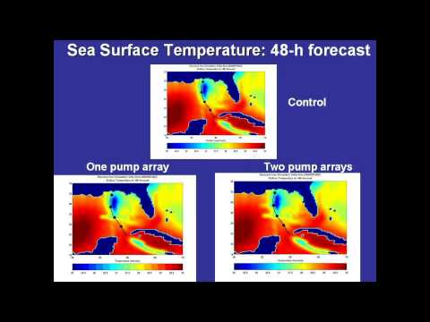 Department of Homeland Security Hurricane Modification Workshop ...