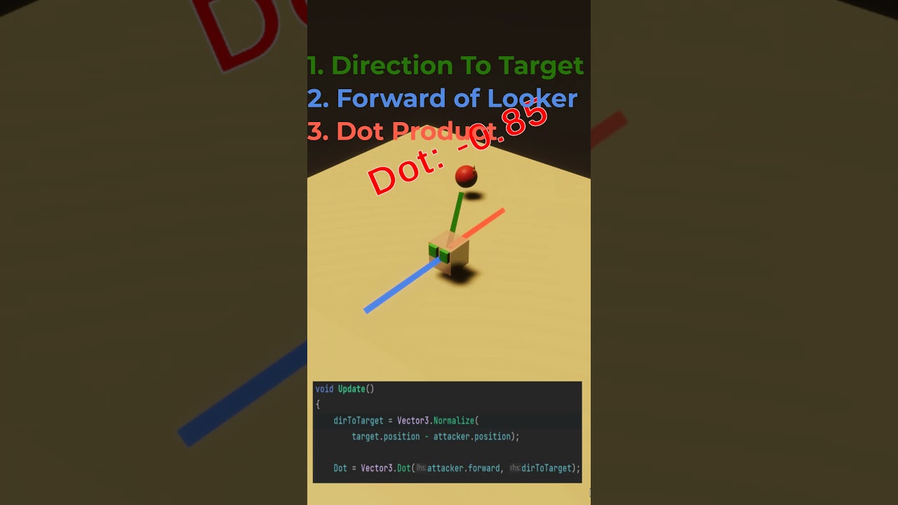 Vector3.Dot - A Quick and Easy Technique For Checks in Unity3D #shorts