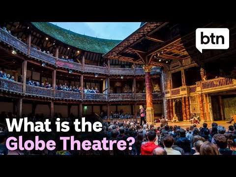 What is the Globe Theatre? - Behind the News