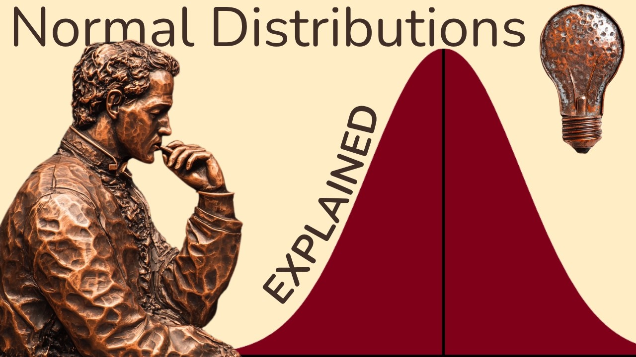 Normal Distributions Explained – With Real-World Examples