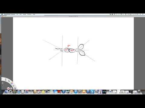 Contour diagram C2H4 Trigonal planar