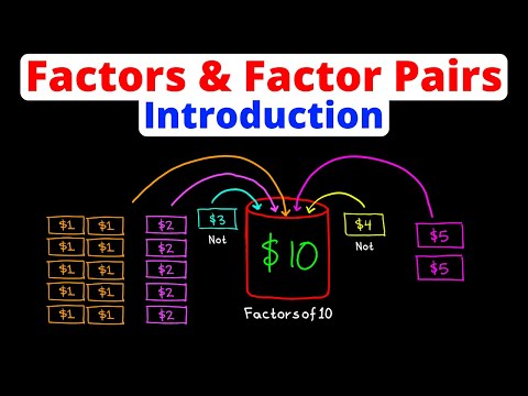 Factors and Factor Pairs | What Are They? How to Find Them? | Eat Pi