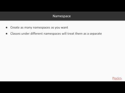Learn Learn C in 7 days Understanding a Typical C Program|packtpub com - Mind Luster