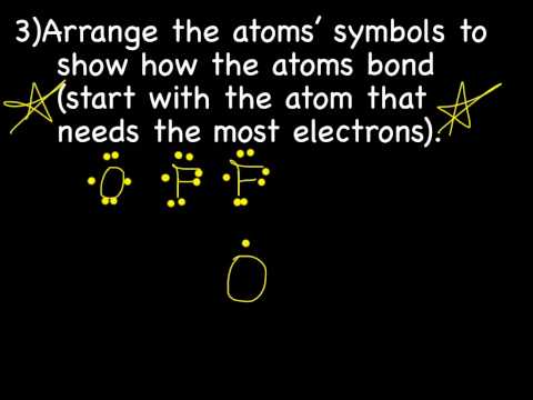 Lewis-Dot Structure