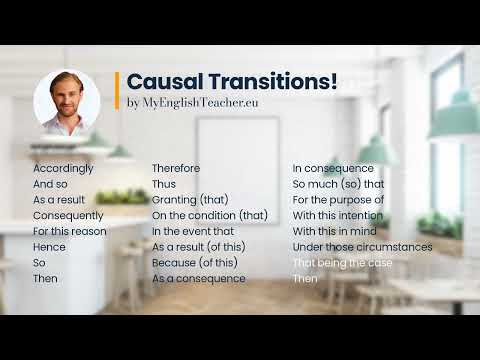 Complete List of Transition Words