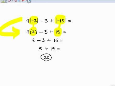 Homeschool Math Practice Absolute Value Quiz