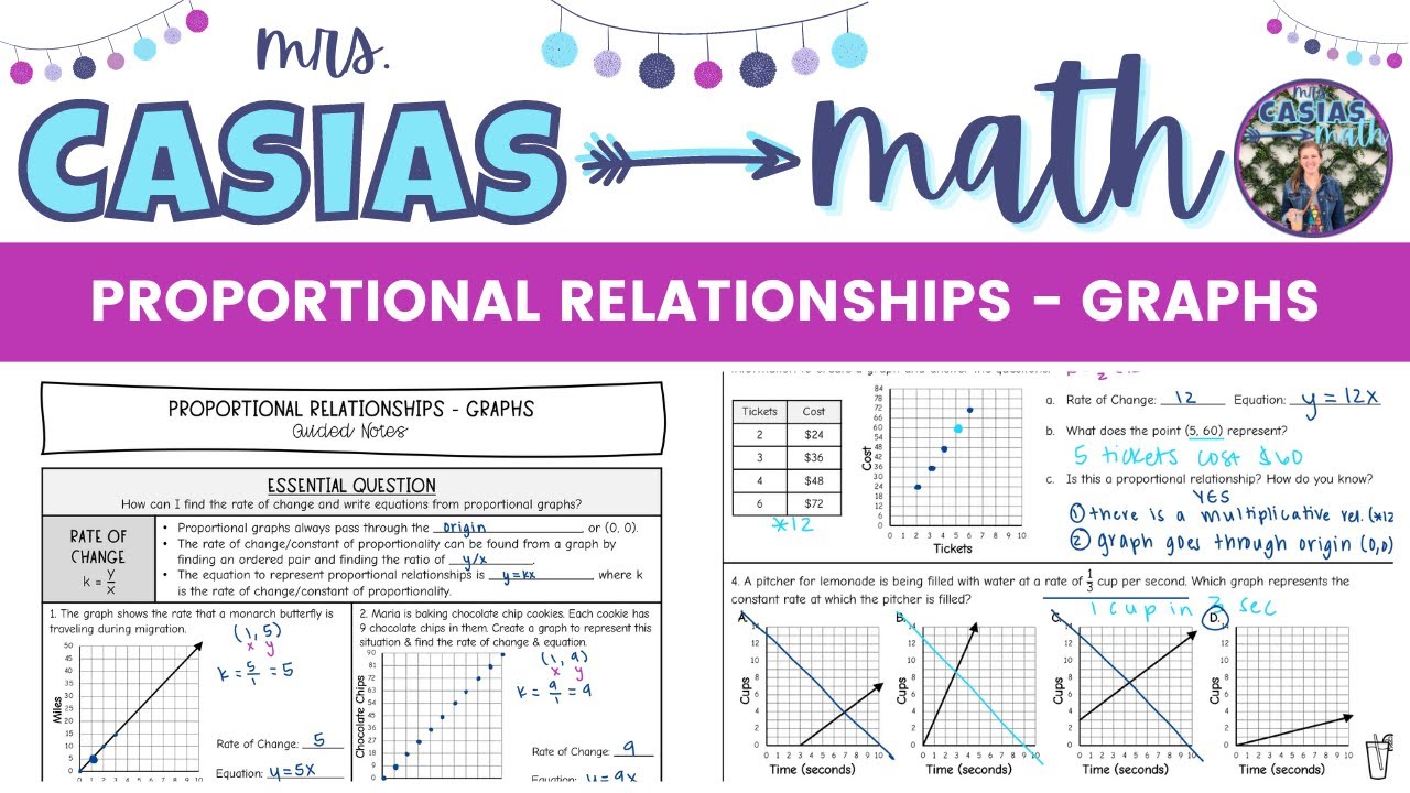 Proportional Relationships in Graphs | 7th Grade Math Lesson