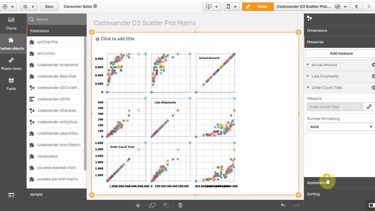 Qlik sense Extension D3 scatterplot matrix