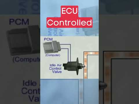 What is Idle Air Control Valve? #automobile #carpart #car #carfix