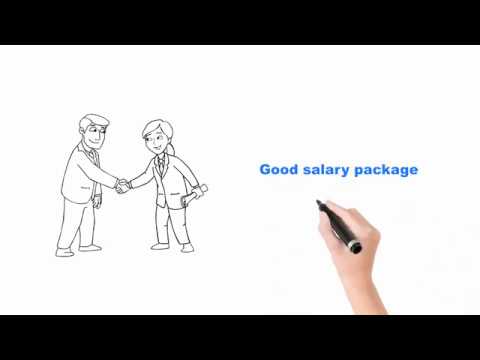 Understanding CAPM Certification