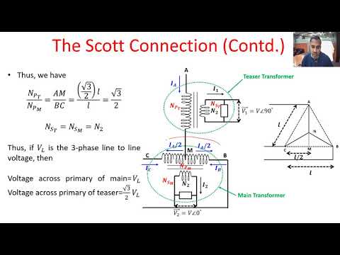 Leakage Reactance of Scott Connected Transformer