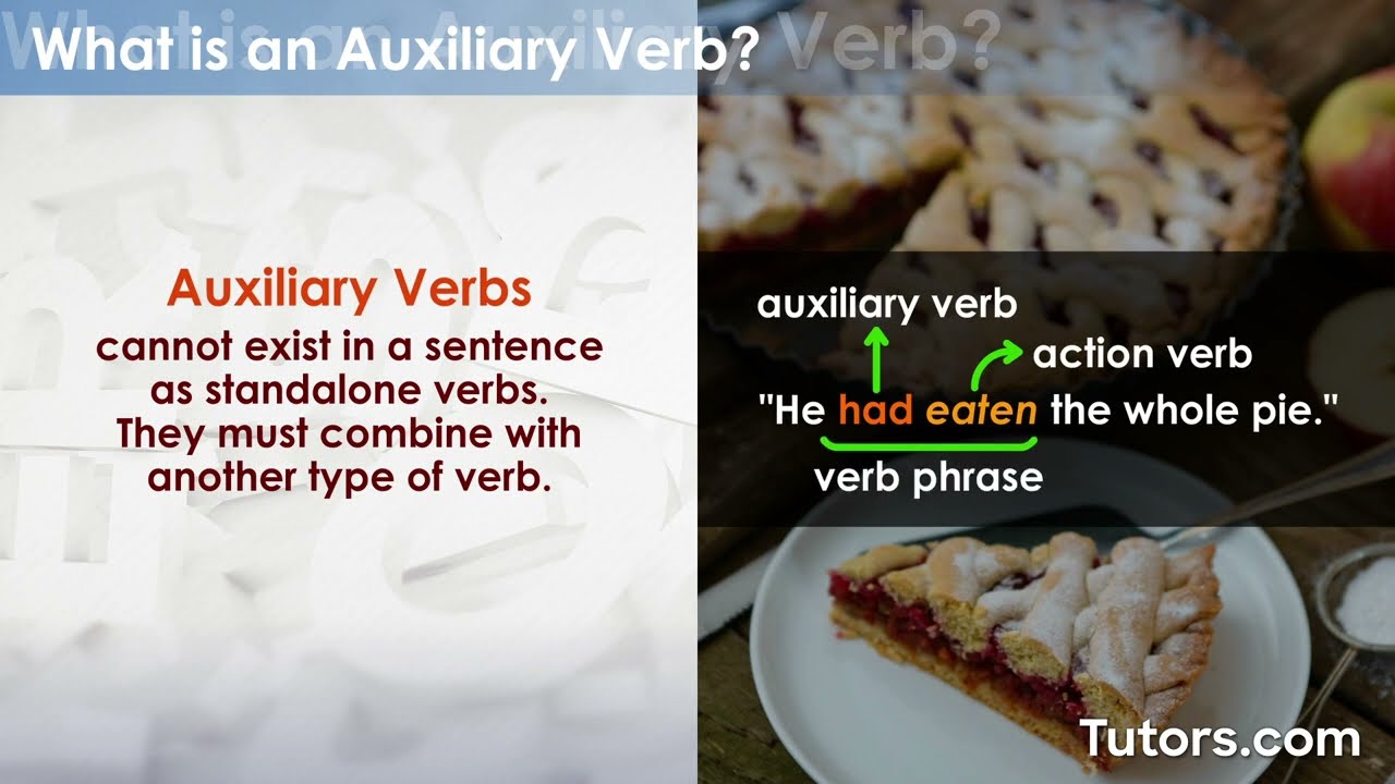 Auxiliary Verbs | Definition & Examples
