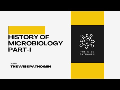 The Epic Debate: Spontaneous Generation vs. Biogenesis 🔬 | Unveiling the History of Microbiology!