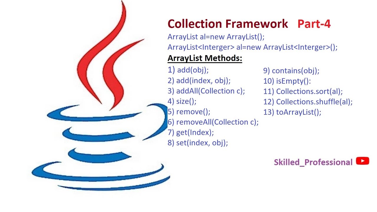 #4 Collection framework in java | ArrayList Concept | Arraylist methods in java | Hands-on