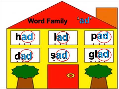 Word Family or Rhyming Words