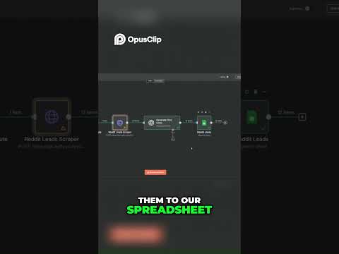 How to Scrape UNLIMITED Reddit Leads for FREE using N8N!