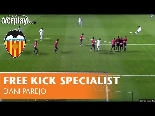 Best players with set-piece taking ability in European football