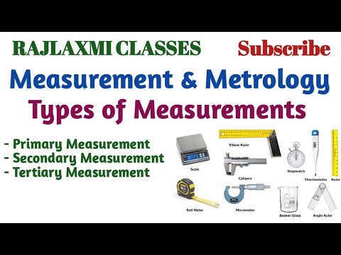 Types of measurement || primary, secondary and tertiary measurement