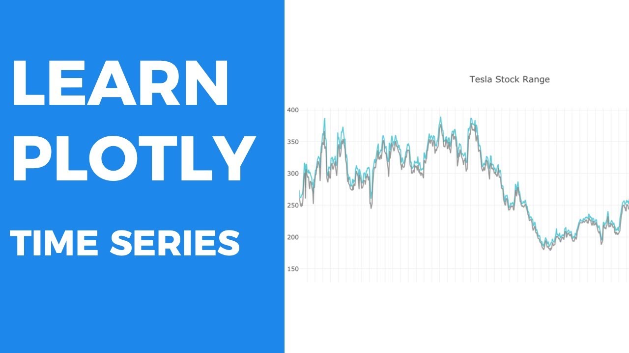 LEARN PLOTLY - TIME SERIES