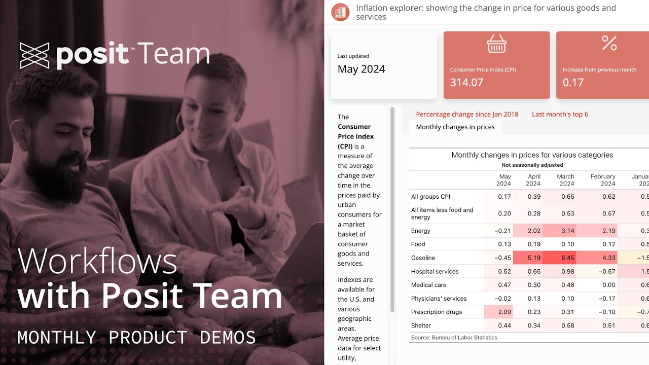 How to automate your reporting with Quarto Dashboards and Posit Connect