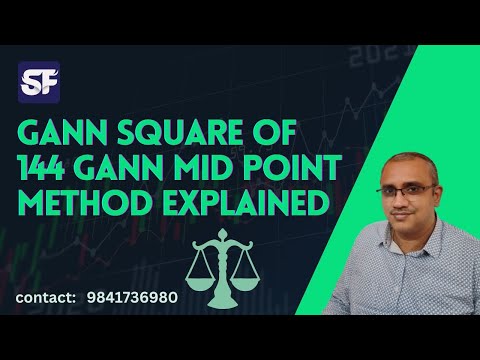 Gann square of 144 Gann Mid point method explained