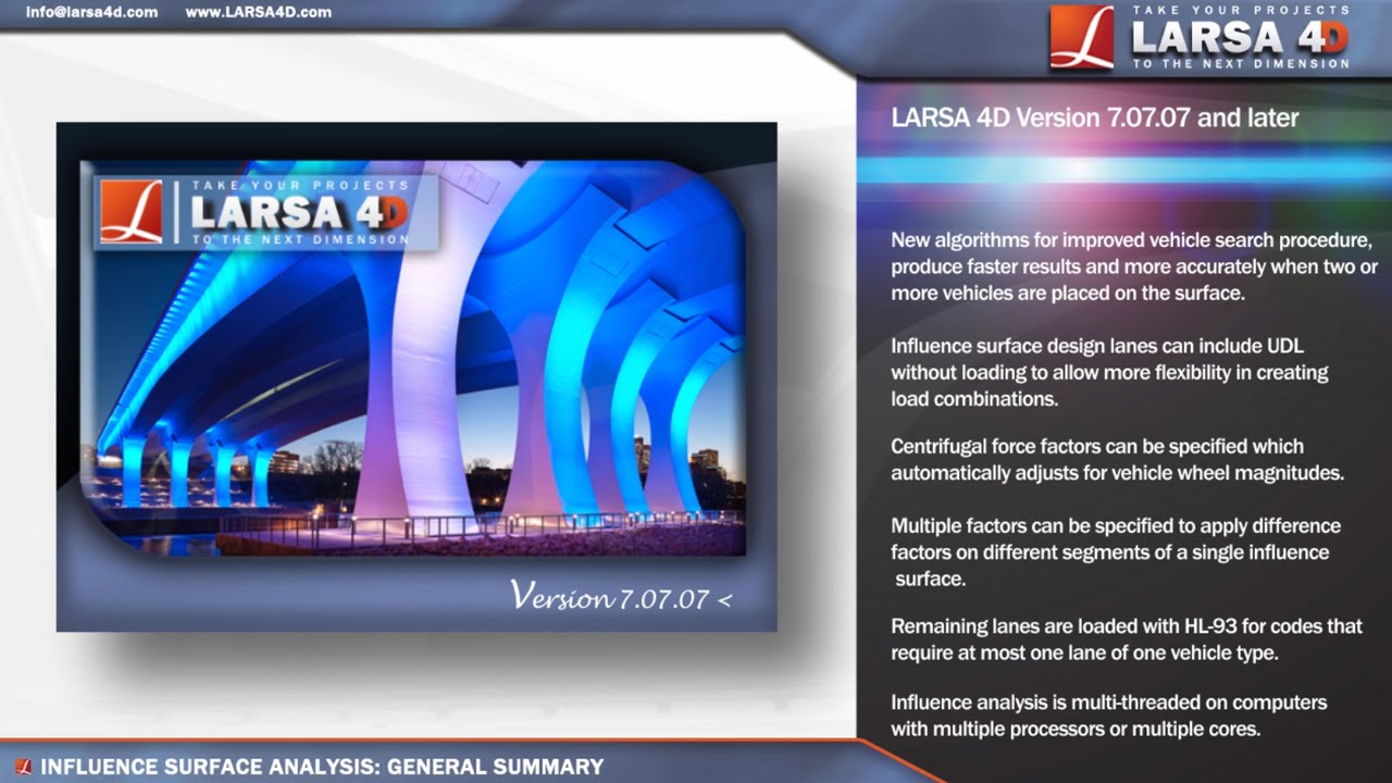 Influence Surface Analysis Summary