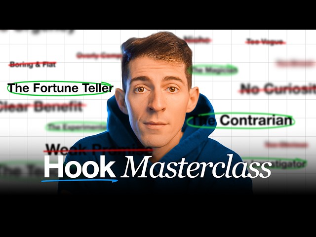 Unlocking Viral Success: The Six Essential Hook Formats for Social Media | Galaxy.ai | Galaxy.ai