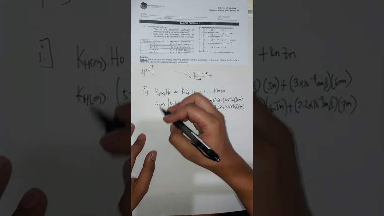Basic Subsurface Flow Part II: Sample Problem 3