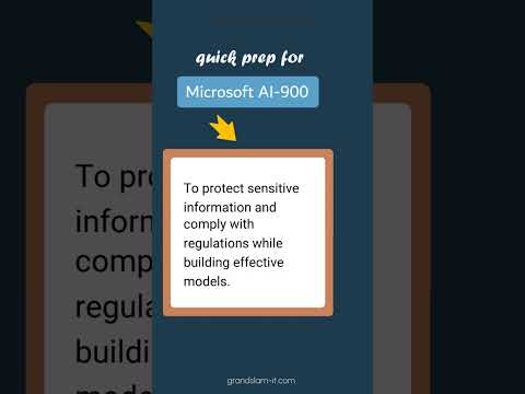 Data Privacy in AI - Microsoft AI-900