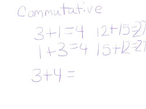 first grade commutative