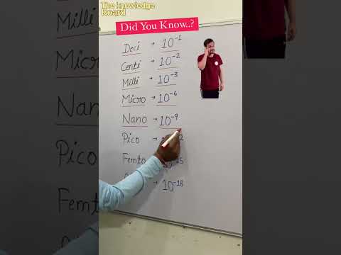 Measurement ! Milli ! Micro ! Nano ! Pico ! Unit conversion ! #digits #shorts #ytshorts
