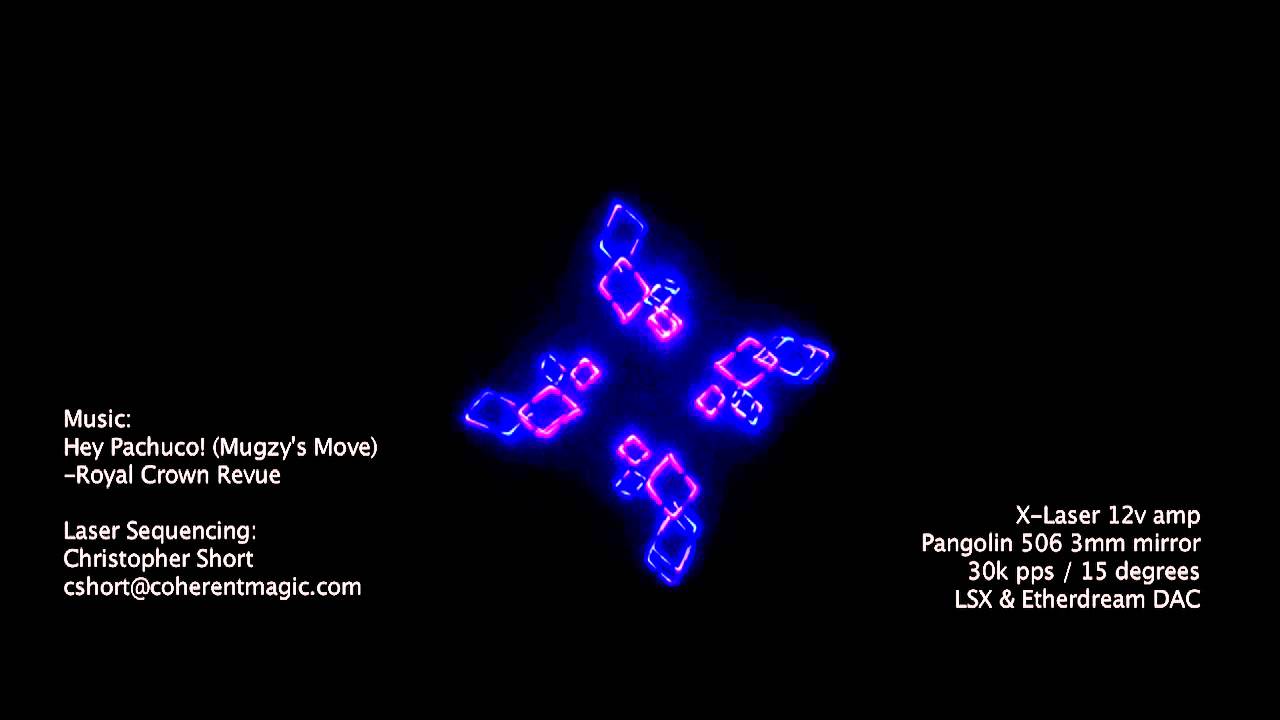 506 galvo with xlaser amp evaluation