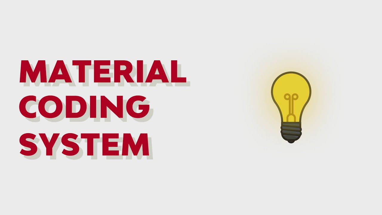 CEPROCS™ Coding system