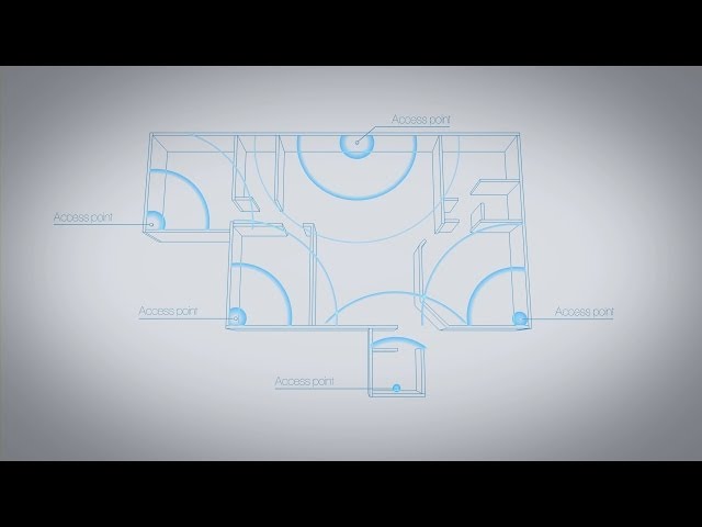 Zyxel NXC2500 WLAN-Controller - kaufen bei Digitec