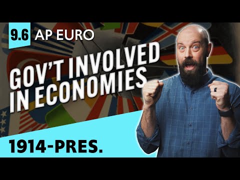 Post-WWII DEMOCRACIES in Europe [AP Euro Review—Unit 9 Topic 6]
