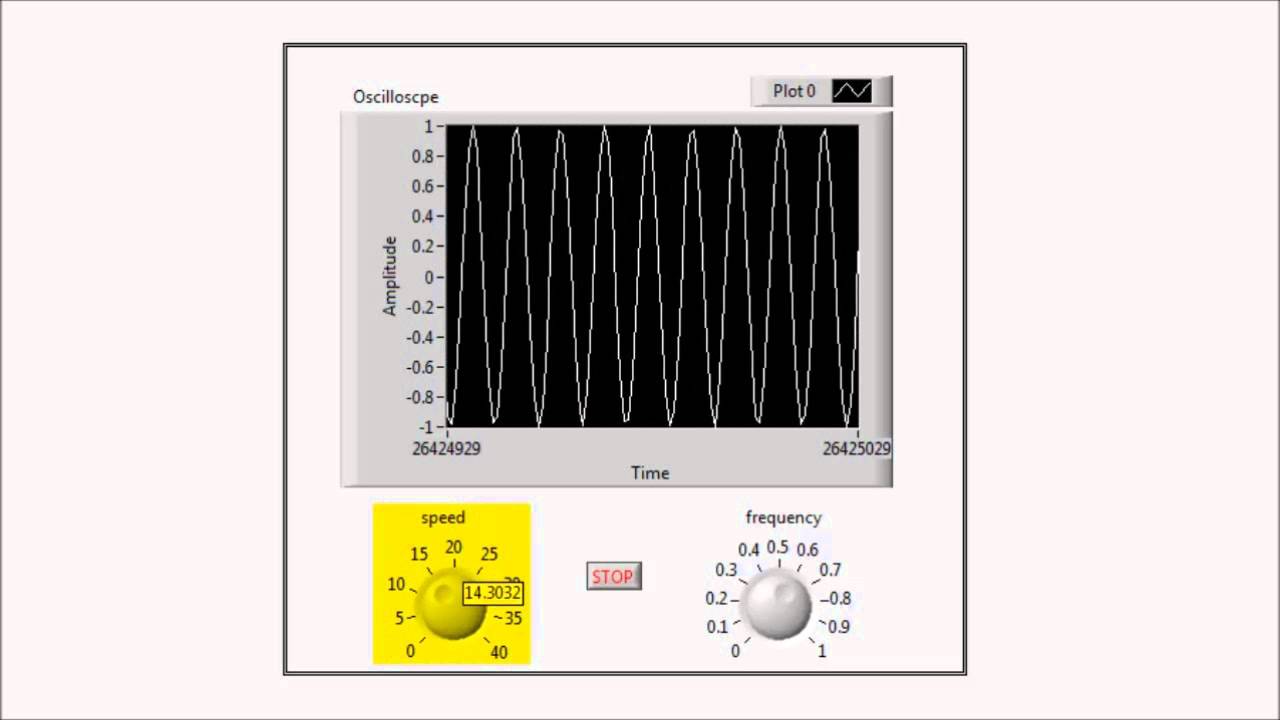 LabVIEW Tutorial - Math Functions