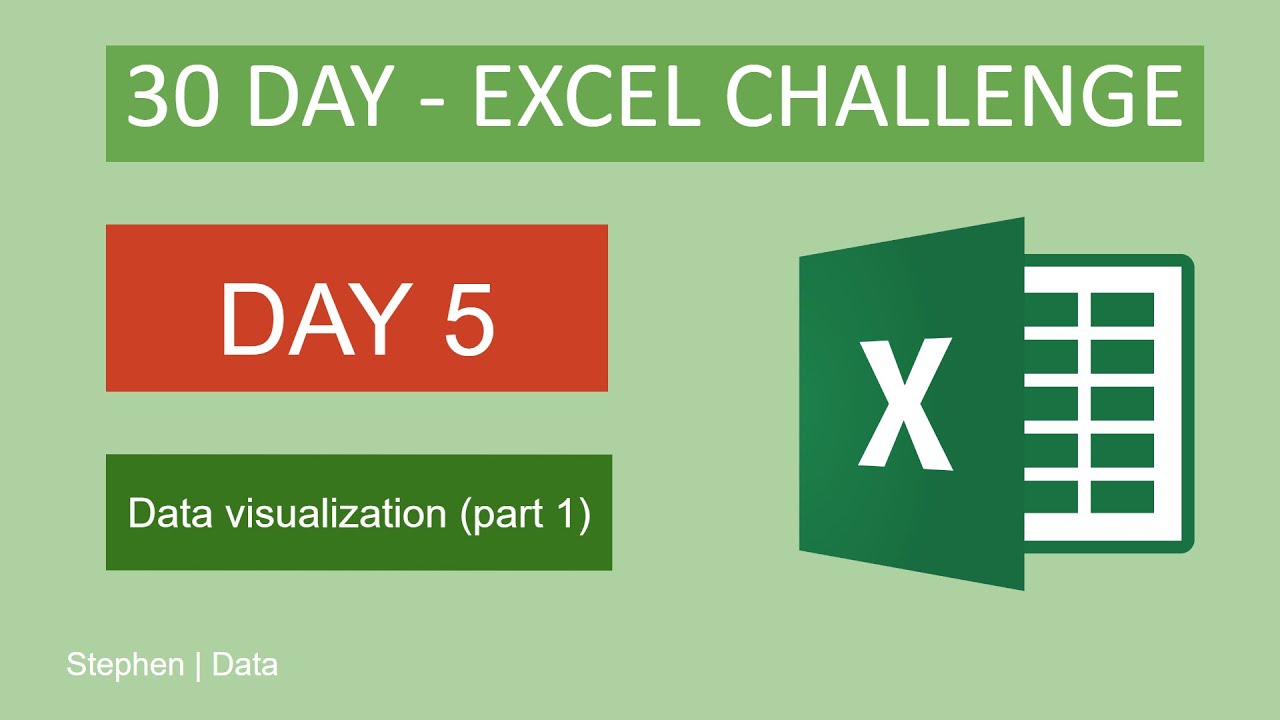 DAY 5 | Data visualization (part 1) | 30 Day Excel Challenge | #dataanalysis #datascience #exceltips