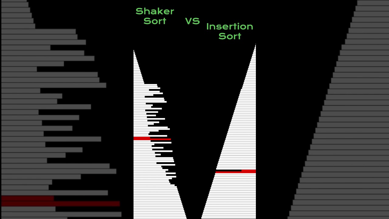#insertionsort  Vs. #shakersort #programmingfundamentals #javascript  #programming #satisfying