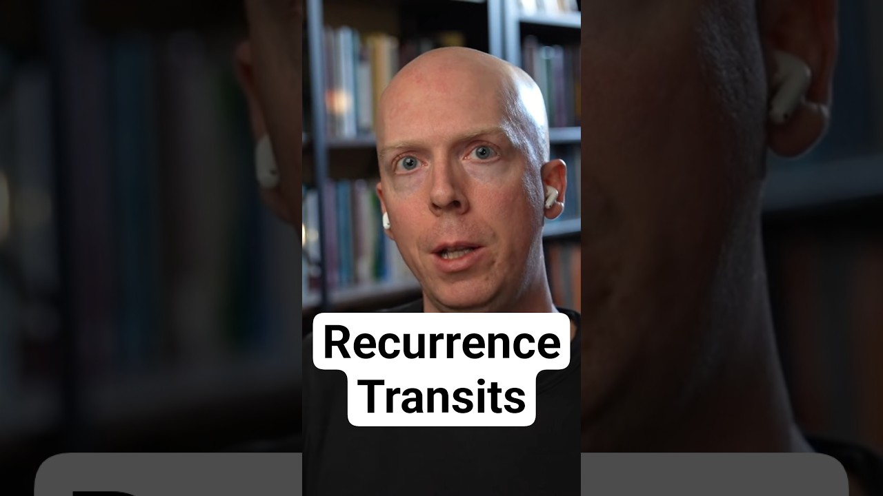 Recurrence Transits: Repeating Planetary Alignments