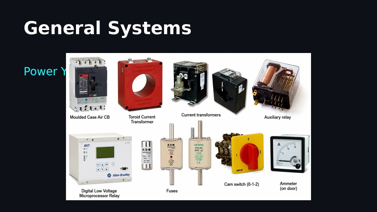 general systems Switchgear Products