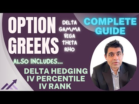 The Only Greeks Video You Will Ever Need as Option Trader! Option Educational Series Part 3/3
