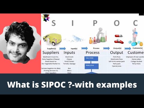 sipoc process map explained with example (SIPOC diagram example)